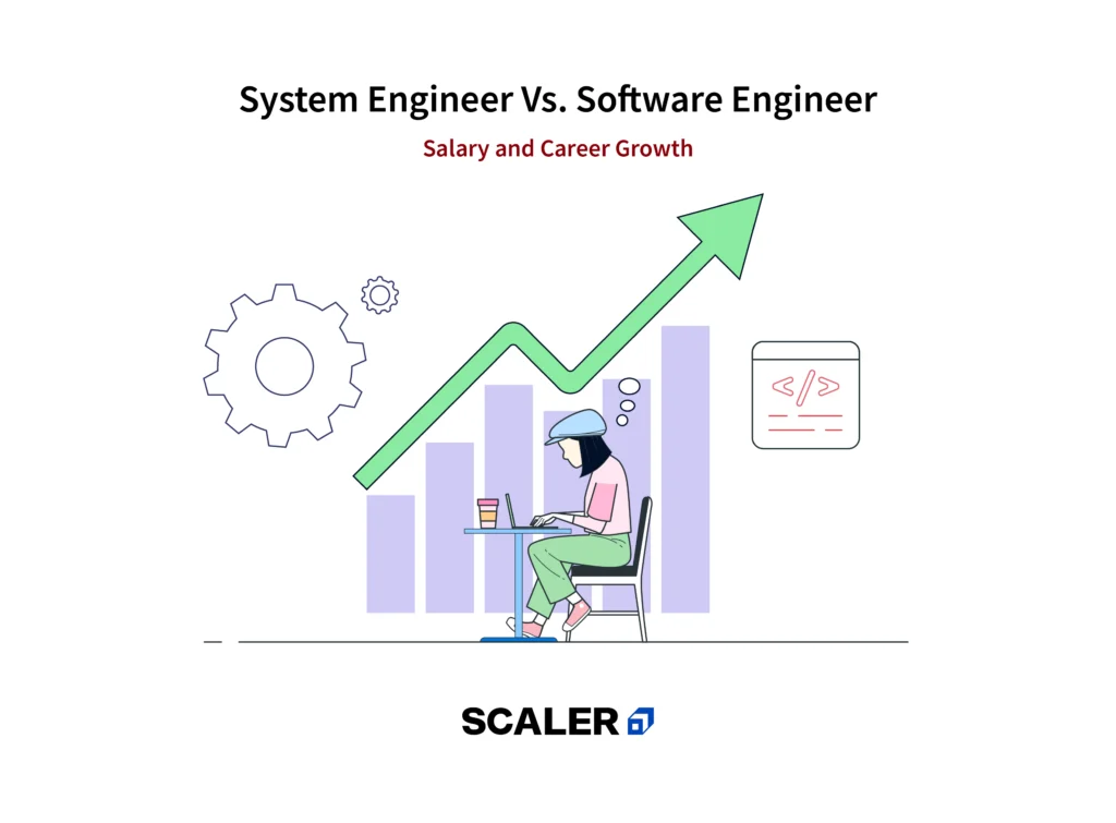 System Engineer Vs Software Engineer: What Is The Difference?