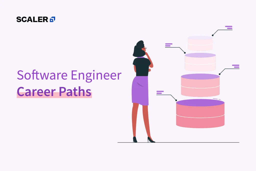 10 Career Paths for Software Engineers [2025]