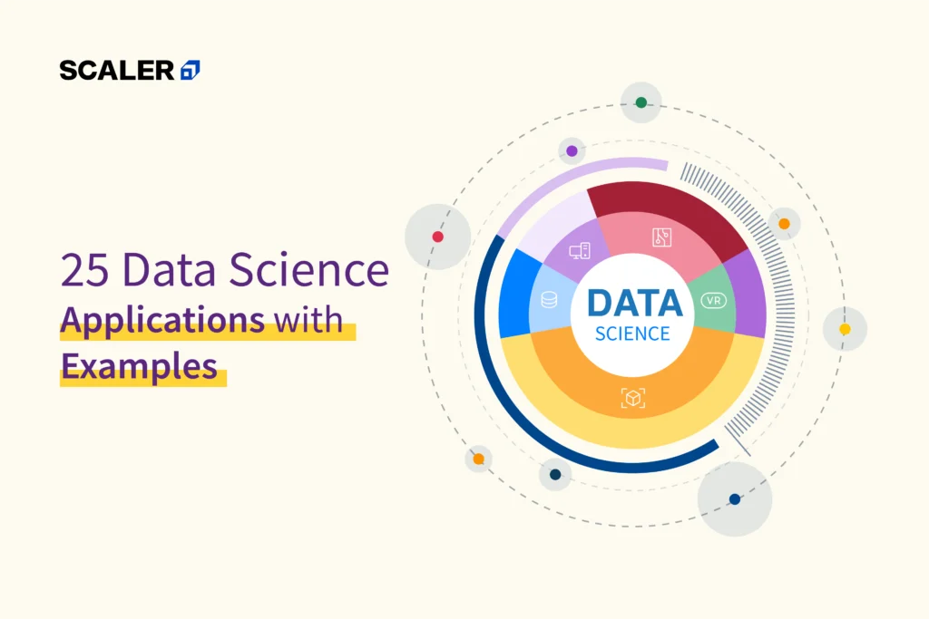 25 Real World Data Science Applications with Examples