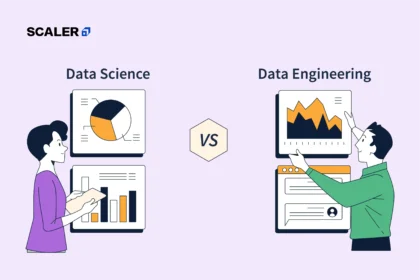 Best Data Science Courses Online [2024]