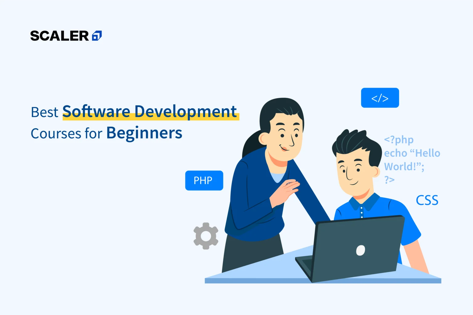 Software Development - Scaler Blog