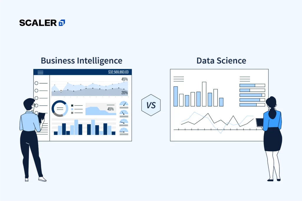 Difference Between Business Intelligence and Data Science