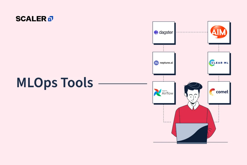 70+ MLOps Tools You Should Know About